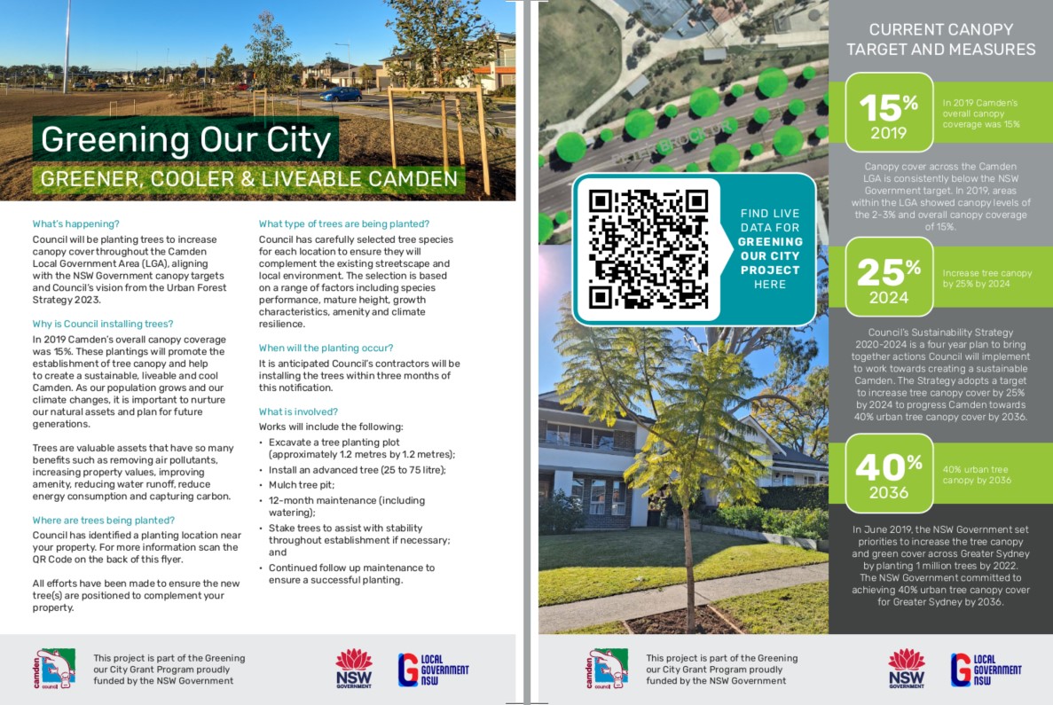 Greening Our Community | Your Voice Camden